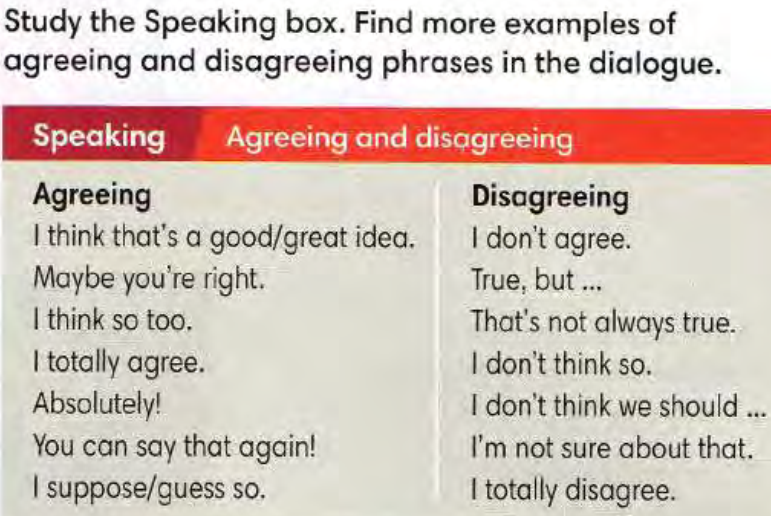 2.6 Speaking: Agreeing and Disagreeing | Урок на 2 завдання. Англійська ...