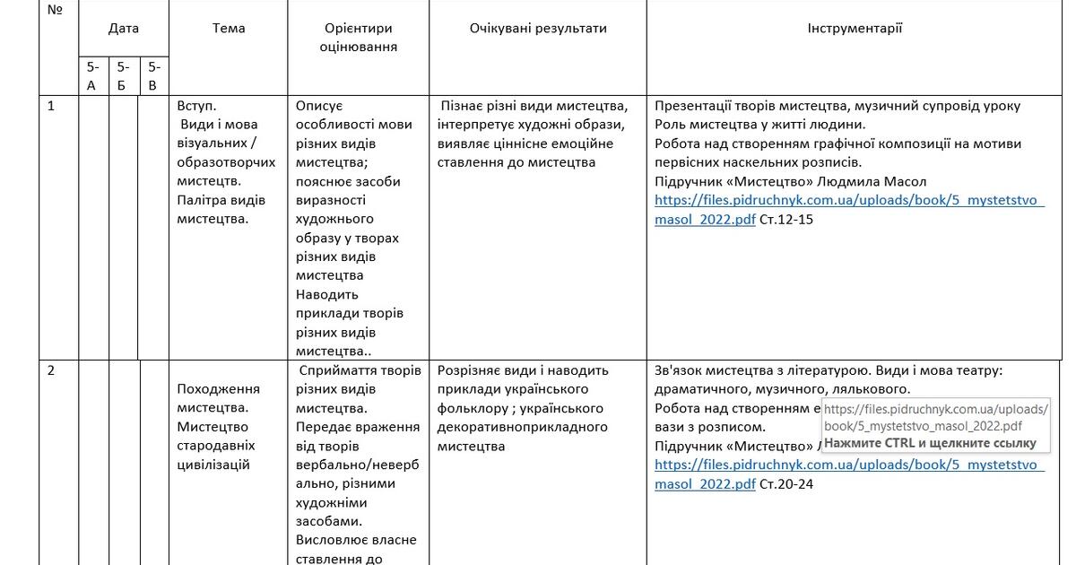 Календарне планування 5 клас Образ мист КТП Мистецтво
