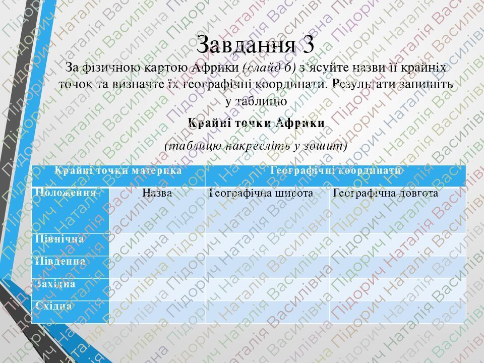 Презентація Практична робота № 2 Географія 7 клас Визначення географічних координат крайніх