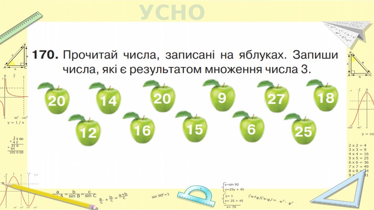 Таблиця множення числа 3 Третина або одна третя Задачі на знаходження