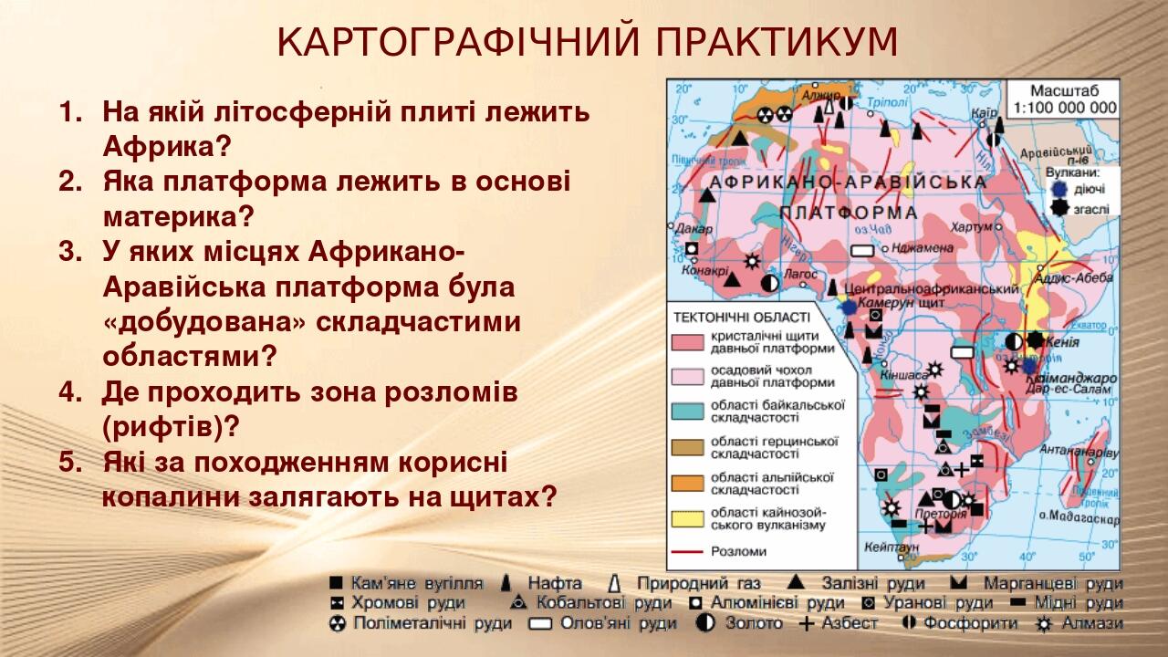 Презентація з географії 7 клас. "Африка. Тектонічна будова, рельєф ...
