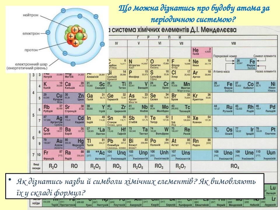 Презентація до уроку "Маса атома. Атомна одиниця маси. Відносні атомні ...
