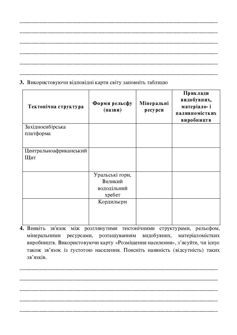 ПРАКТИЧНА РОБОТА № 4 Встановлення за тематичними картами материків та України звязку між