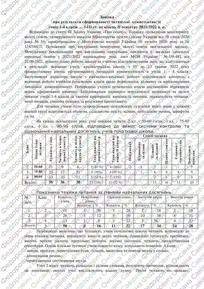 Довідка Про результати сформованості читацької компетентності учнів 1