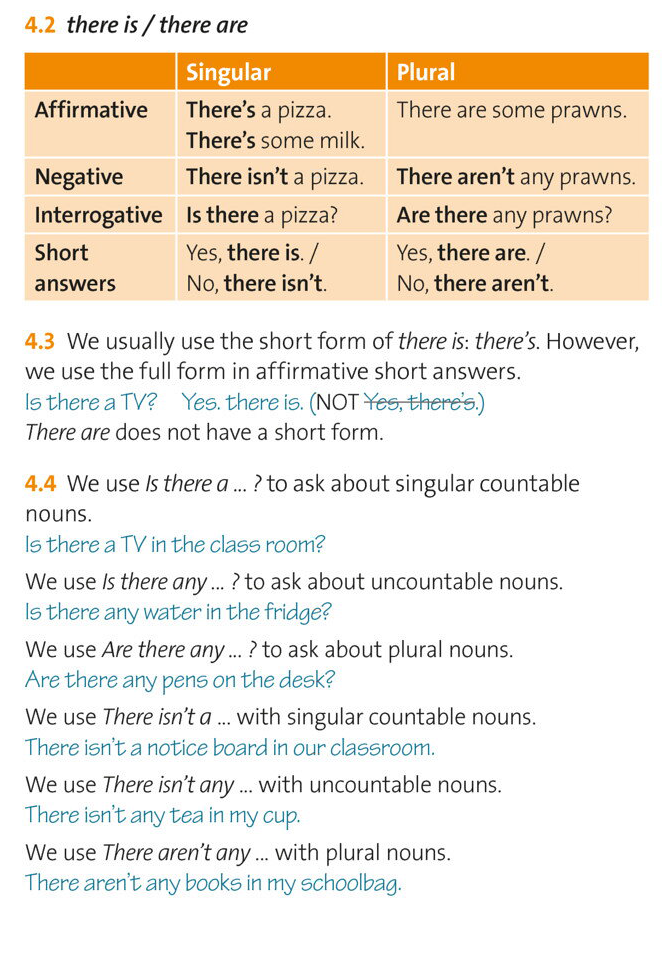Sol.El. Unit 4B Grammar there is / there are; some and any | Урок на 20 ...