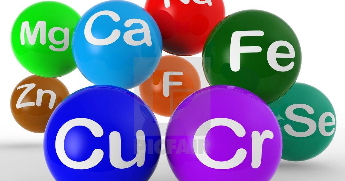 Тестування Назви ⁣⁣і ⁣⁣символи ⁣⁣хімічних ⁣⁣елементів