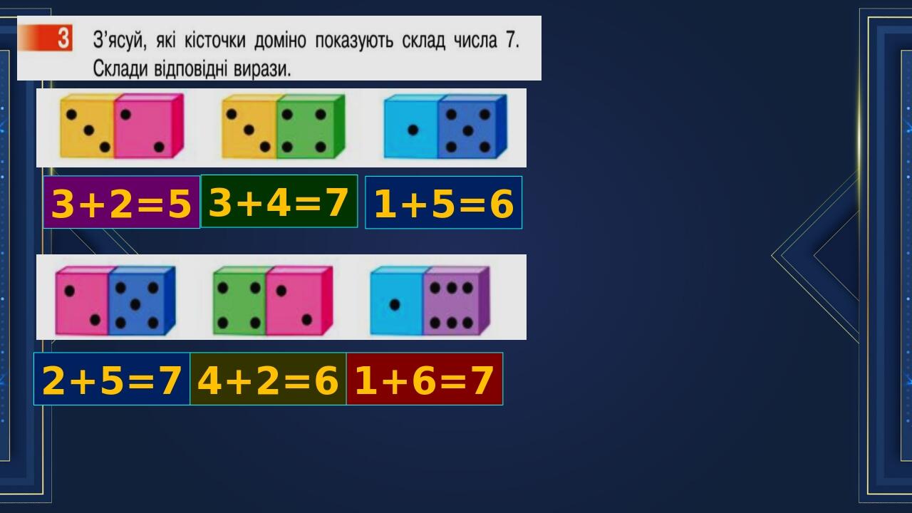 Презентація до уроку математики 1 клас НУШ 28 Математика Досліджуємо склад числа 7 Складання