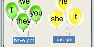 Prepare 5 th form Grammar Lesson Have has got | Презентація. Англійська ...