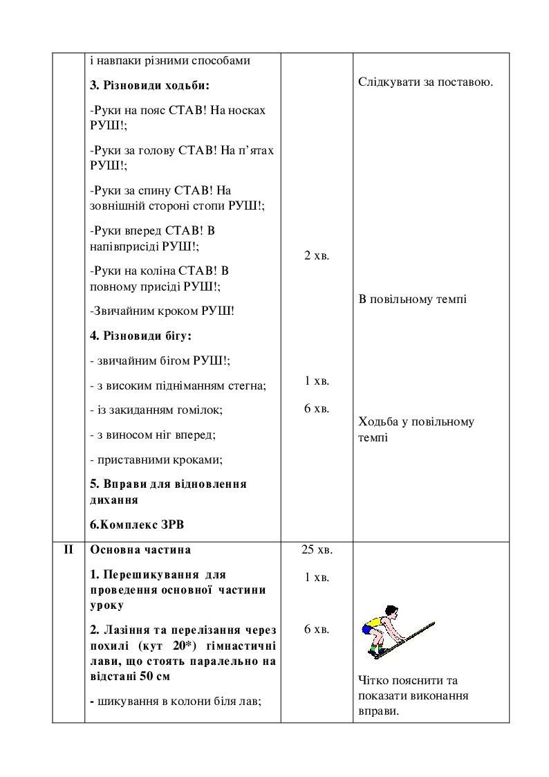 Конспект уроку 2 клас Конспект Фізична культура