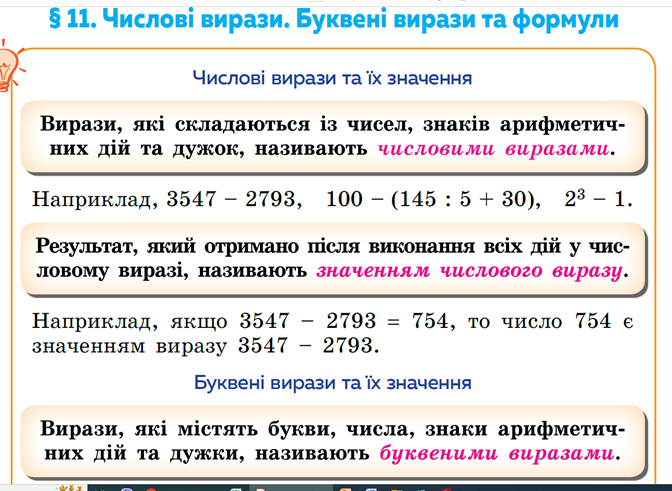 Математика 5 клас Числові вирази Буквені вирази і формули Урок на 5 завдань Математика