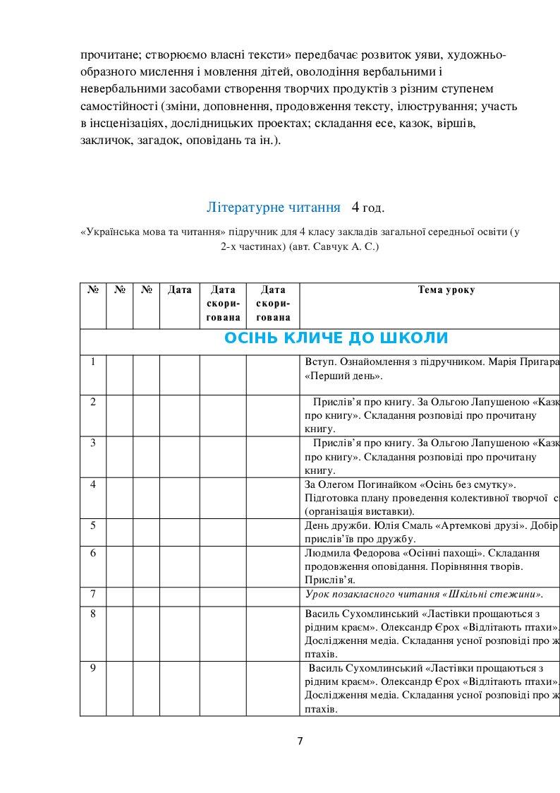Календарне планування 4 клас 1 семестр КТП Початкова освіта