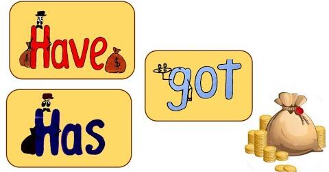 Have got\ has got | Вебквест. Англійська мова