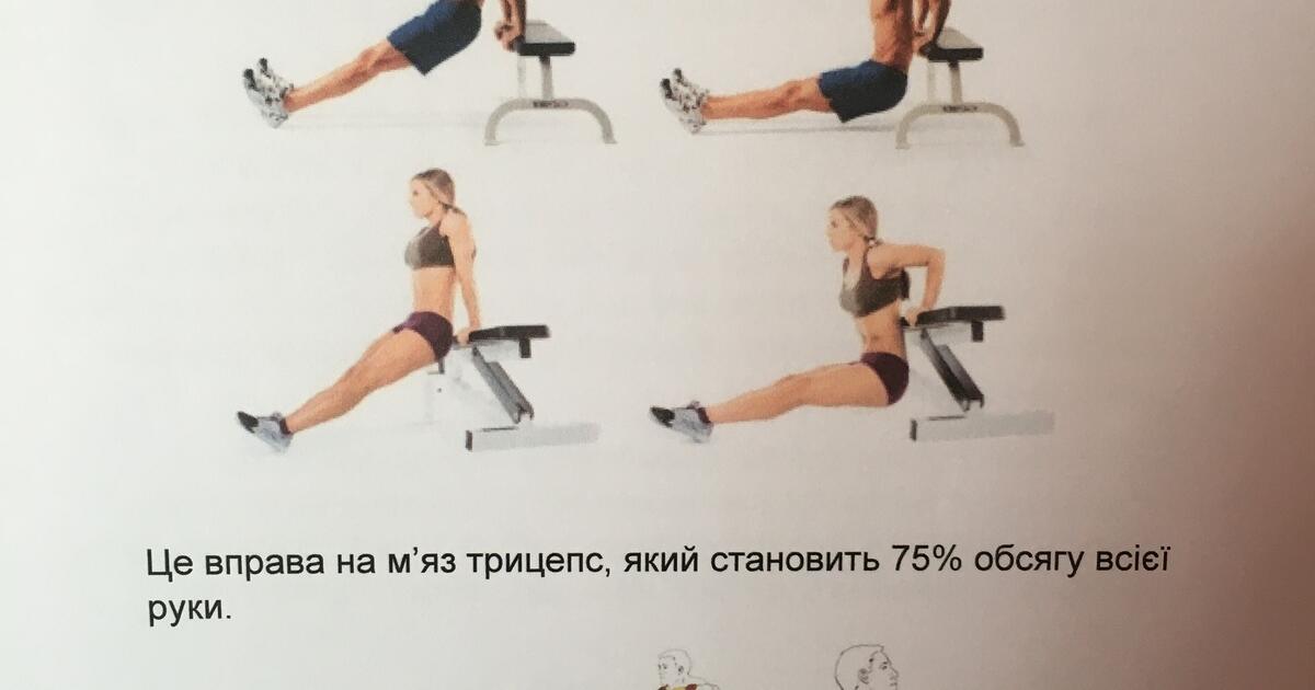 ВПРАВИ ЗФП 8 9 клас Дистанційне навчання Інші методичні матеріали