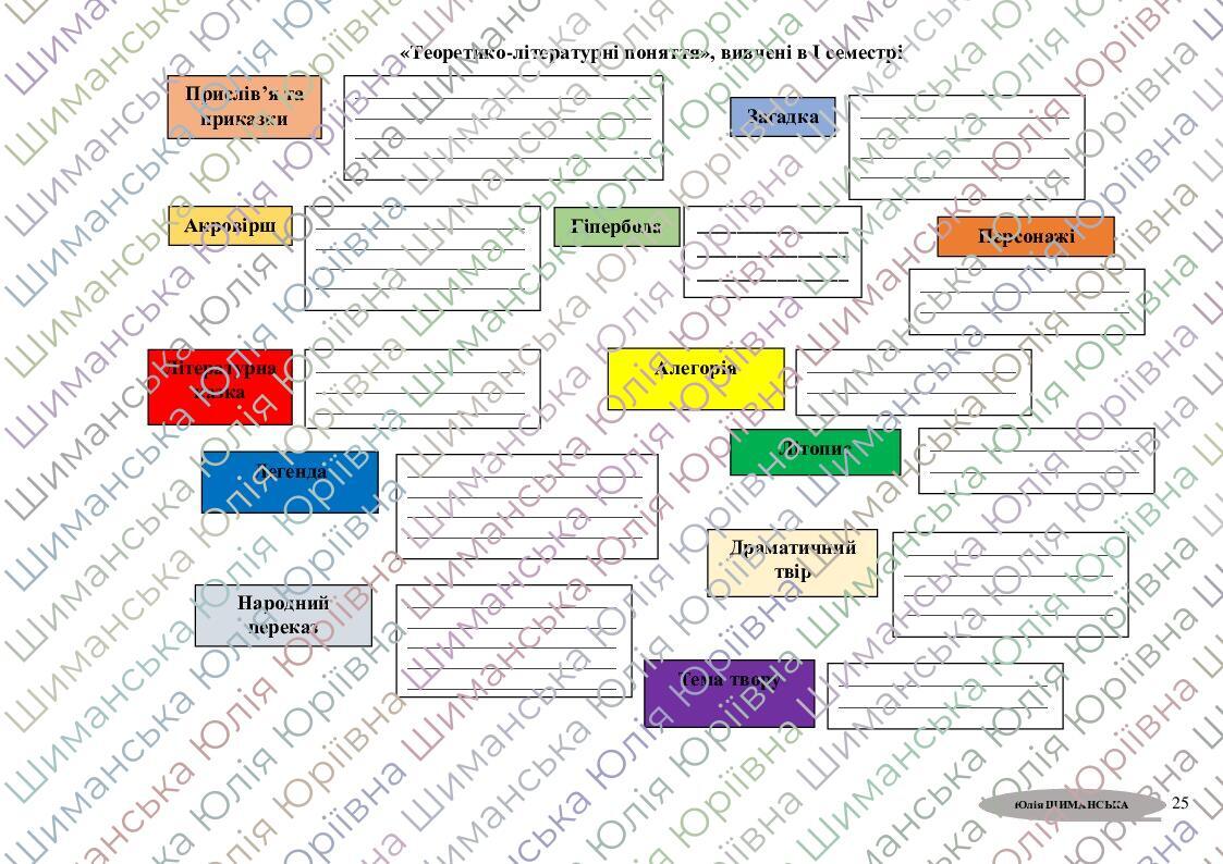Робочі листи з української літератури для 5 класу НУШ І семестр за