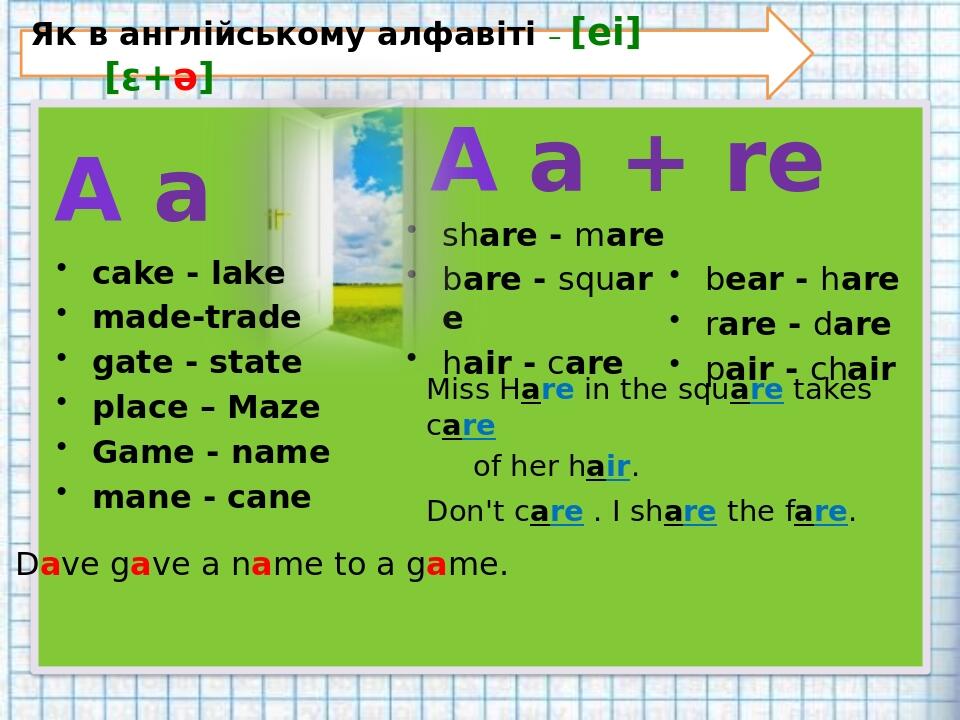 Презентація: "Four types of reading English vowels" | Презентація ...