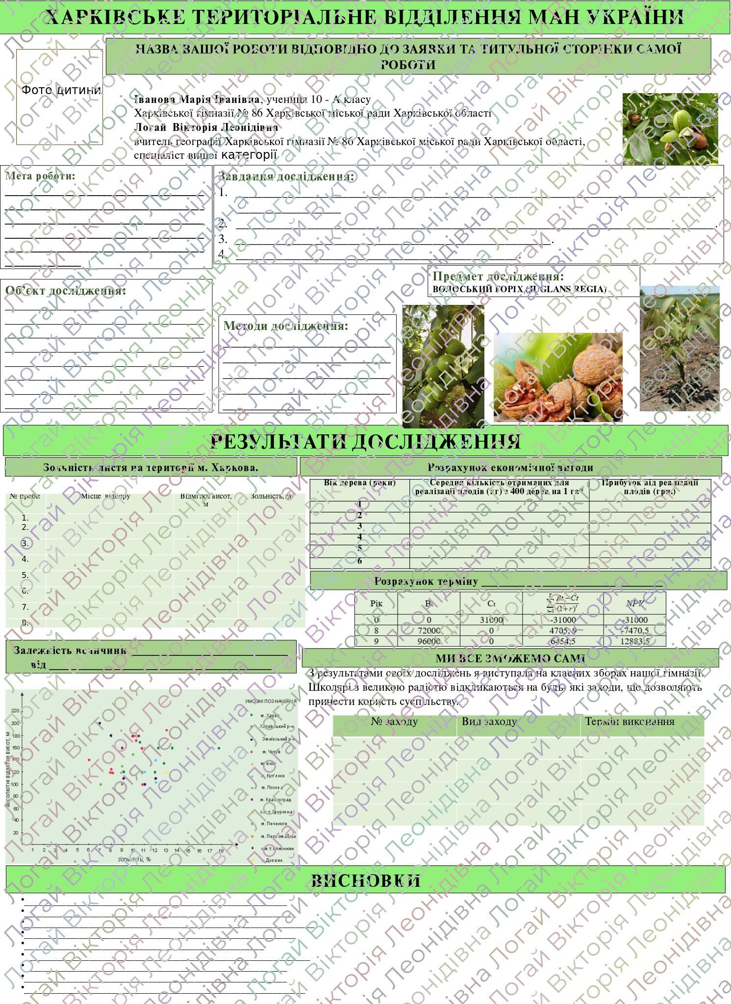 Як робити постер. Шаблон постеру для МАН та екологічного проекту, який ...