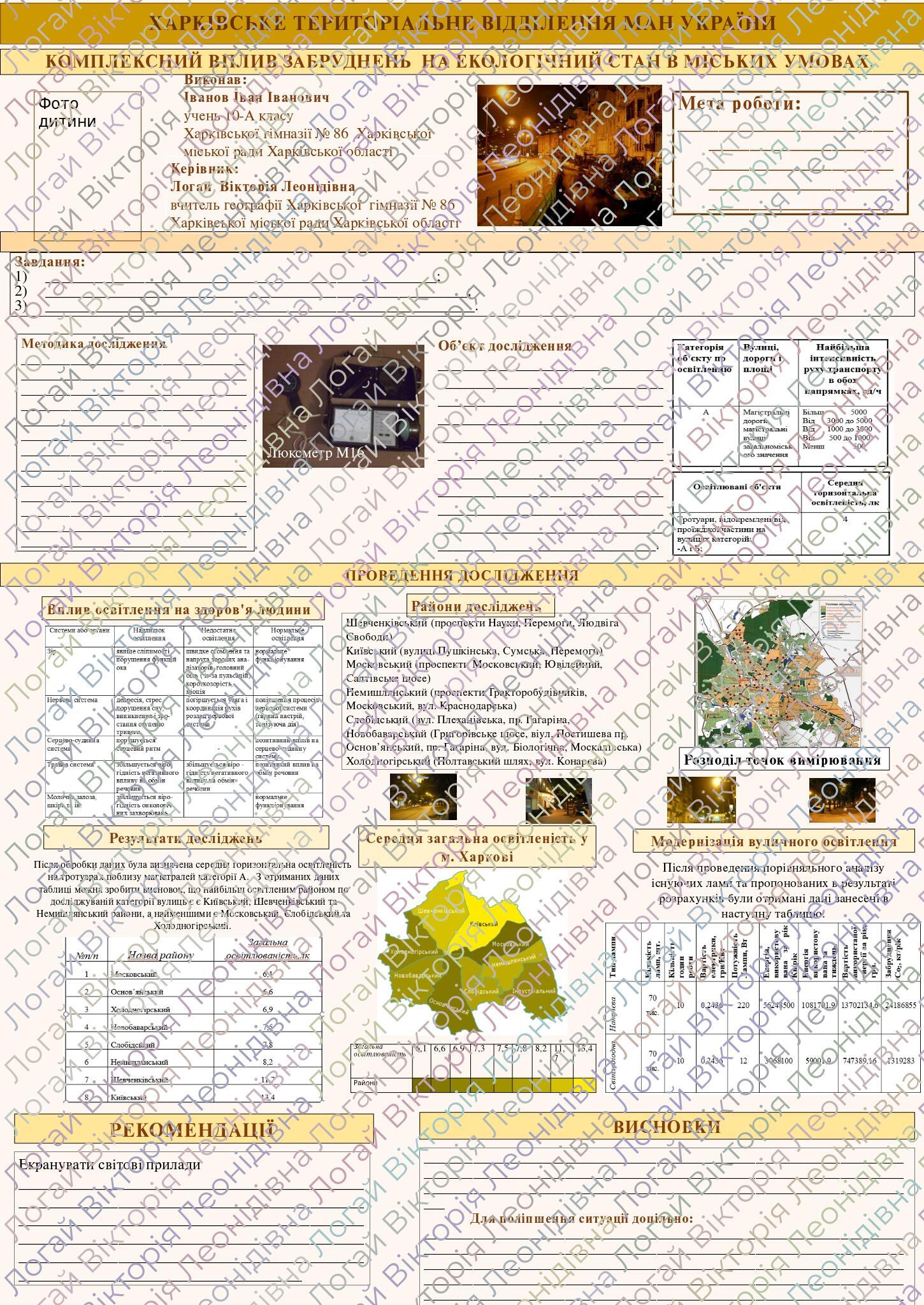Як робити постер. Шаблон постеру для МАН та екологічного проекту, який ...