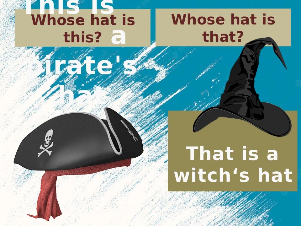 Презентація: "Whose hat is this/that?" | Презентація. Англійська мова