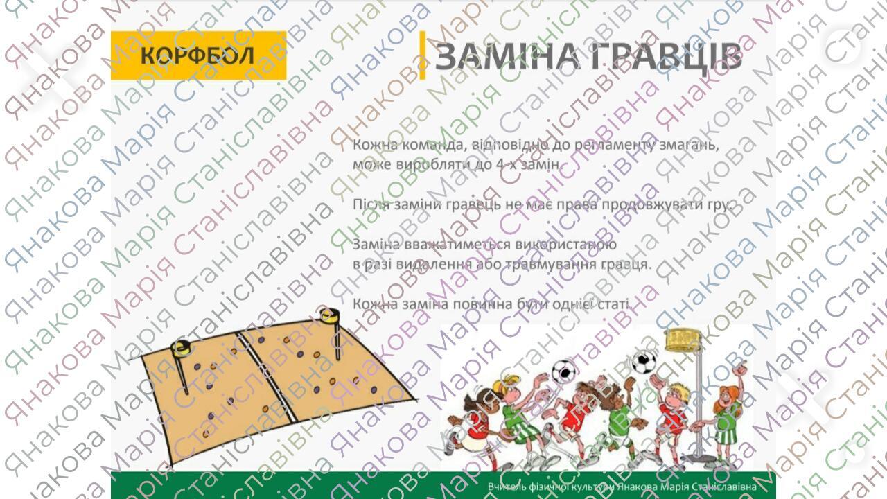 Фізкультура Презентація Модуль КОРФБОЛ Презентація Фізична культура