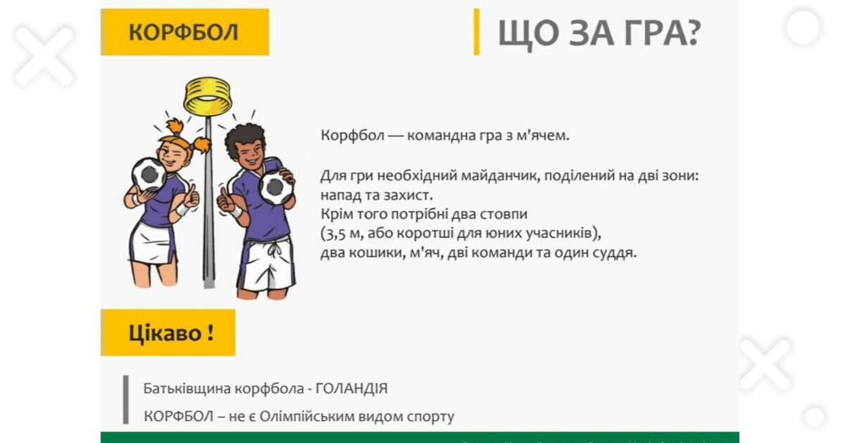 Фізкультура Презентація Модуль КОРФБОЛ Презентація Фізична культура