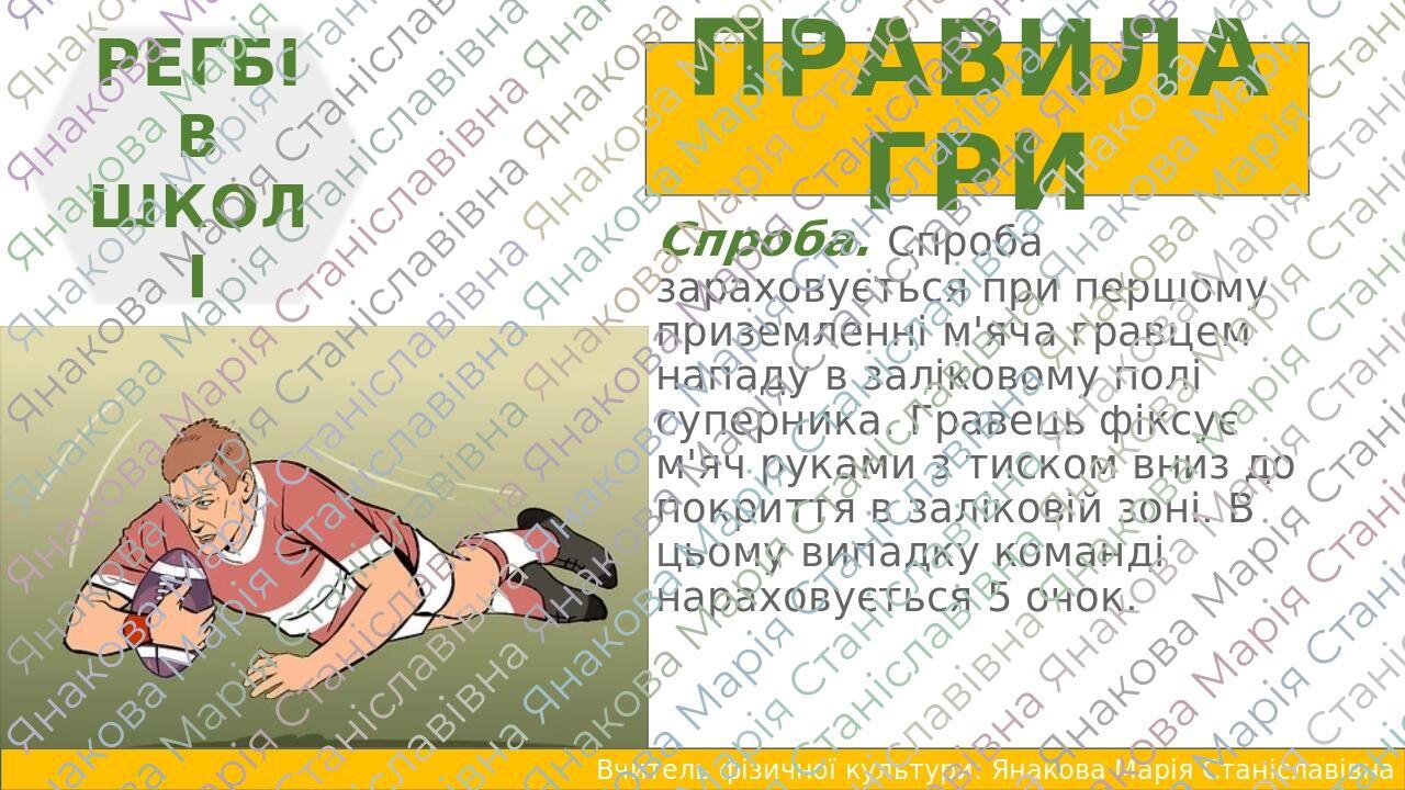 Фізкультура Презентація Модуль РЕГБІ Презентація Фізична культура