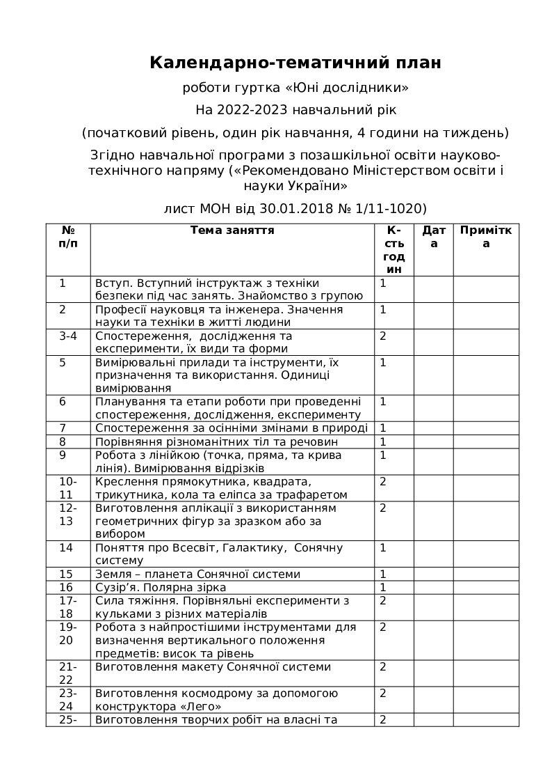 Календарно тематичне планування гуртка Юні дослідники Інші методичні матеріали Позашкільна