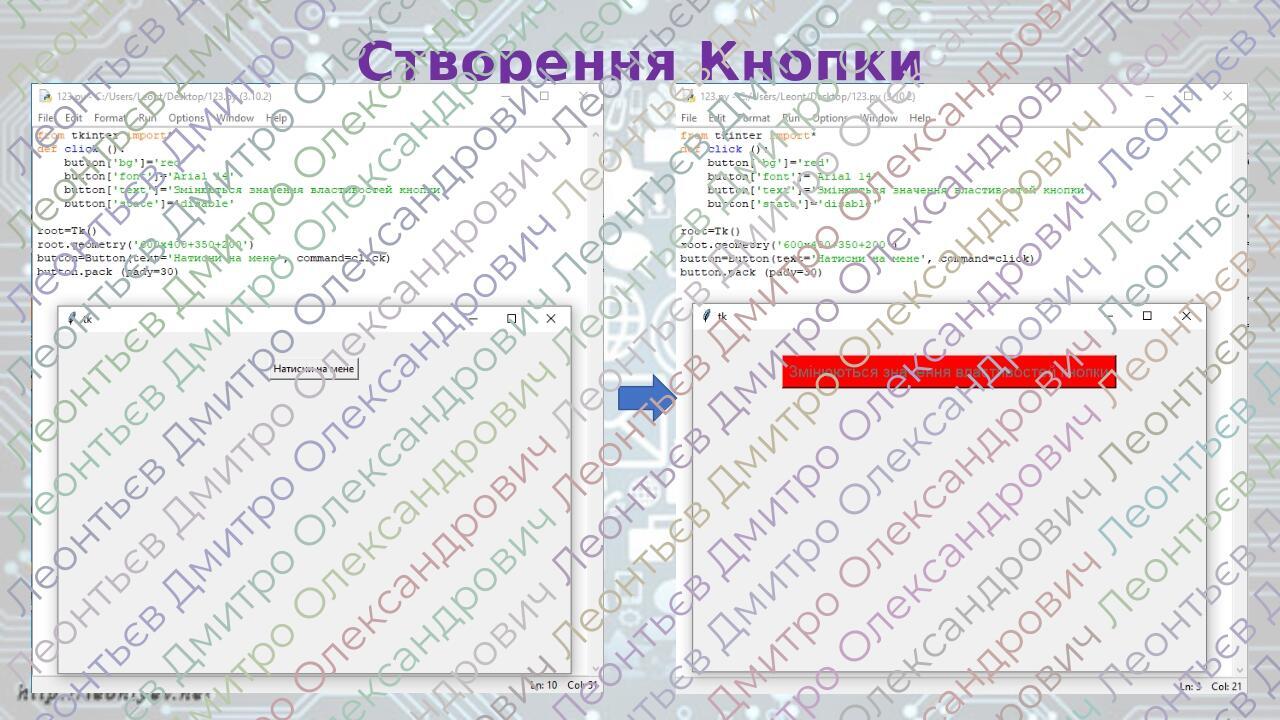 Поняття елемента керування Кнопка Python Презентація Інформатика