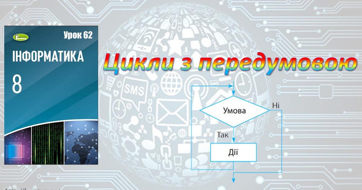 Цикли з передумовою (Python) | Презентація. Інформатика