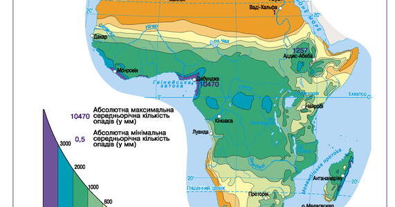 Копія 7 клас Практична робота №4 Клімат Африки Тест на 34 запитання Географія