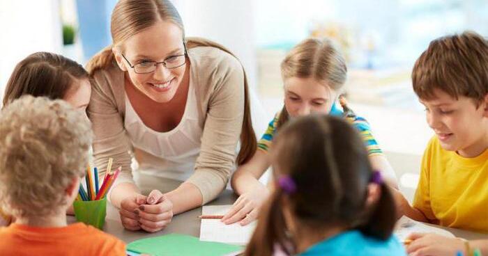 Методи та форми навчання Вебквест Інформатика