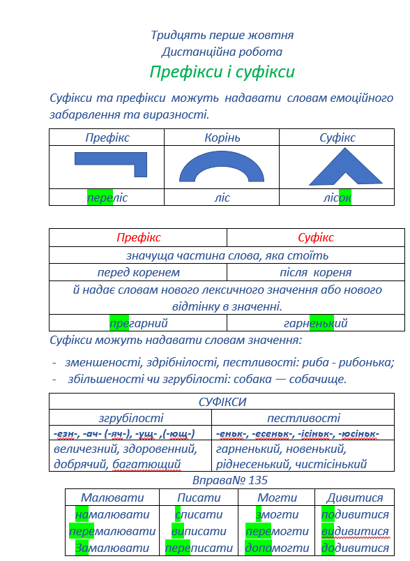 Префікси і суфікси Суфікси та префікси які надають словам емоційного забарвлення та виразності
