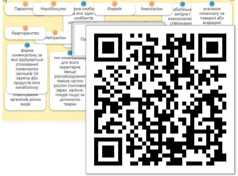 Симбіоз та його типи. | Урок на 5 завдань. Біологія