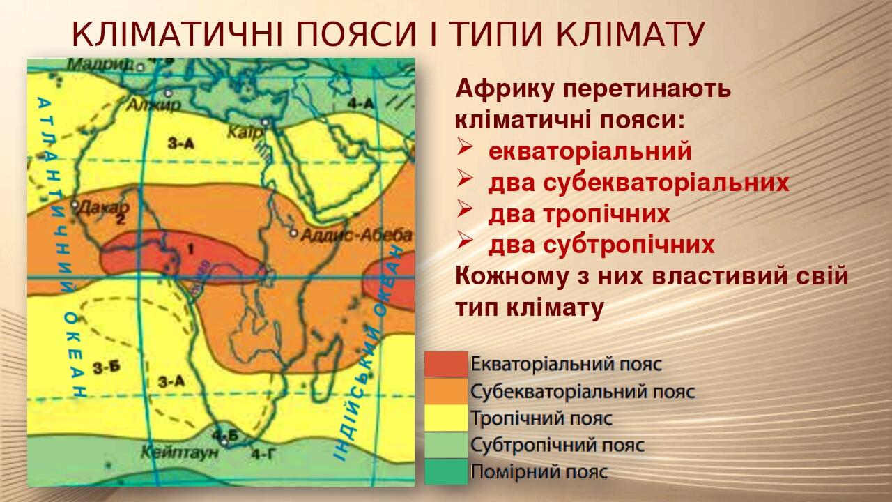 Презентація з географії 7 клас Африка Кліматичні пояси і типи клімату Практична робота
