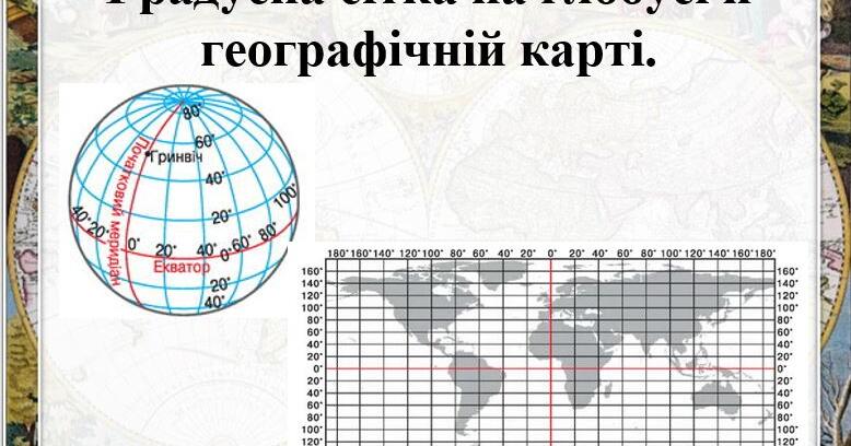 Градусна сітка, презентація для 6 класу | Презентація. Географія
