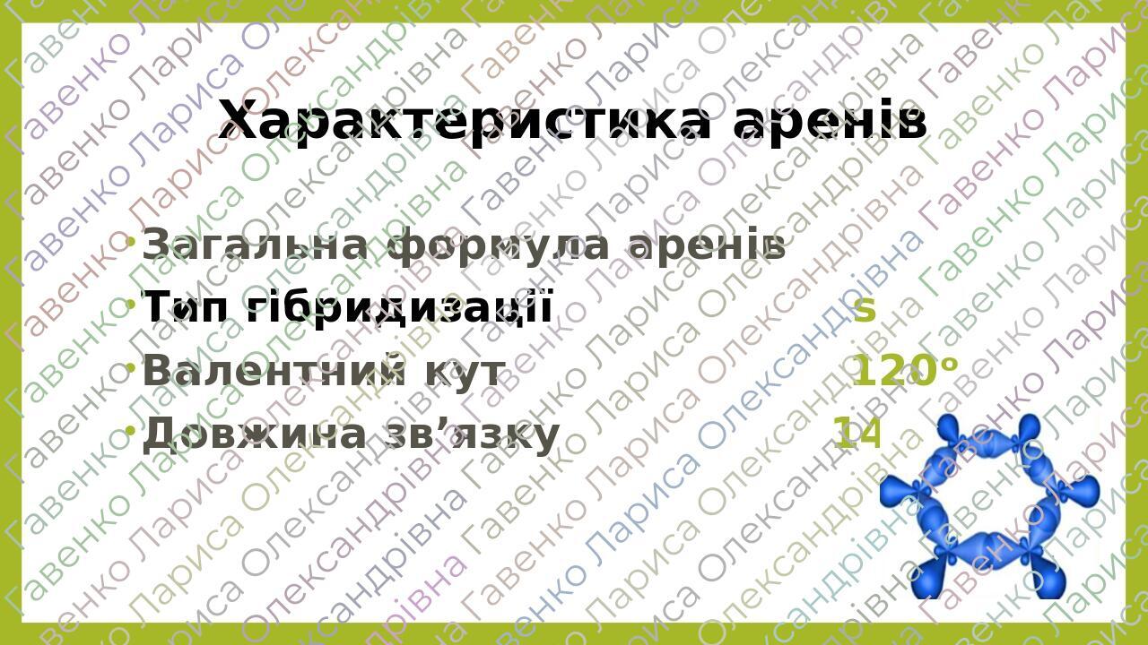 Презентація Арени Будова молекули бензену Презентація Хімія
