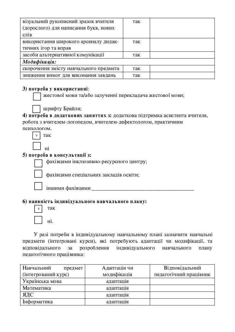 Приклад Індивідуальної програми розвитку 2 клас 4 рівень підтримки