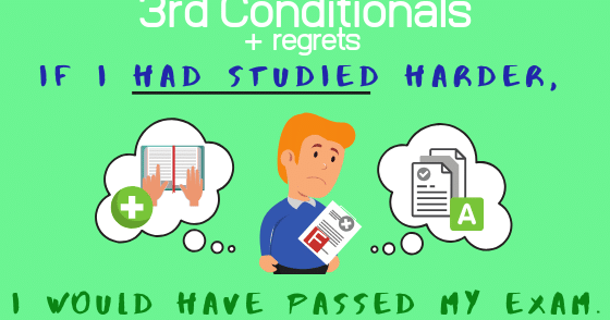 Conditional 3 Тест на 11 запитань Англійська мова