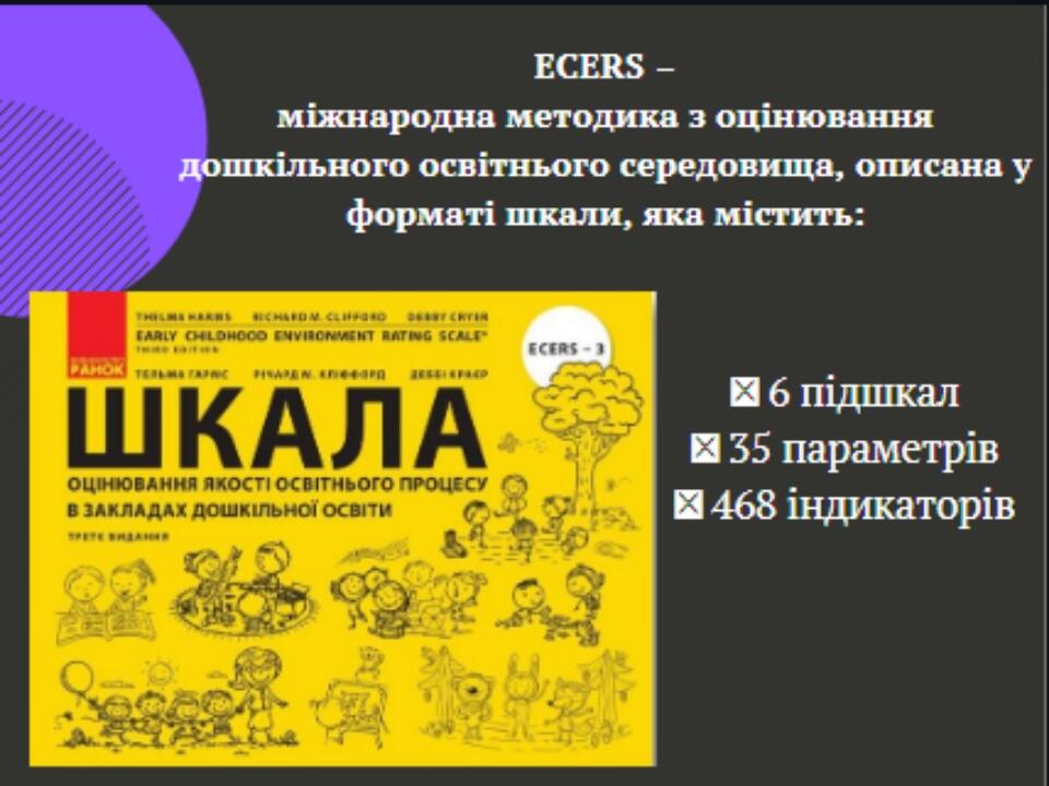 Презентація "Ecers-3" // "Міжнародна шкала оцінювання якості освітнього ...