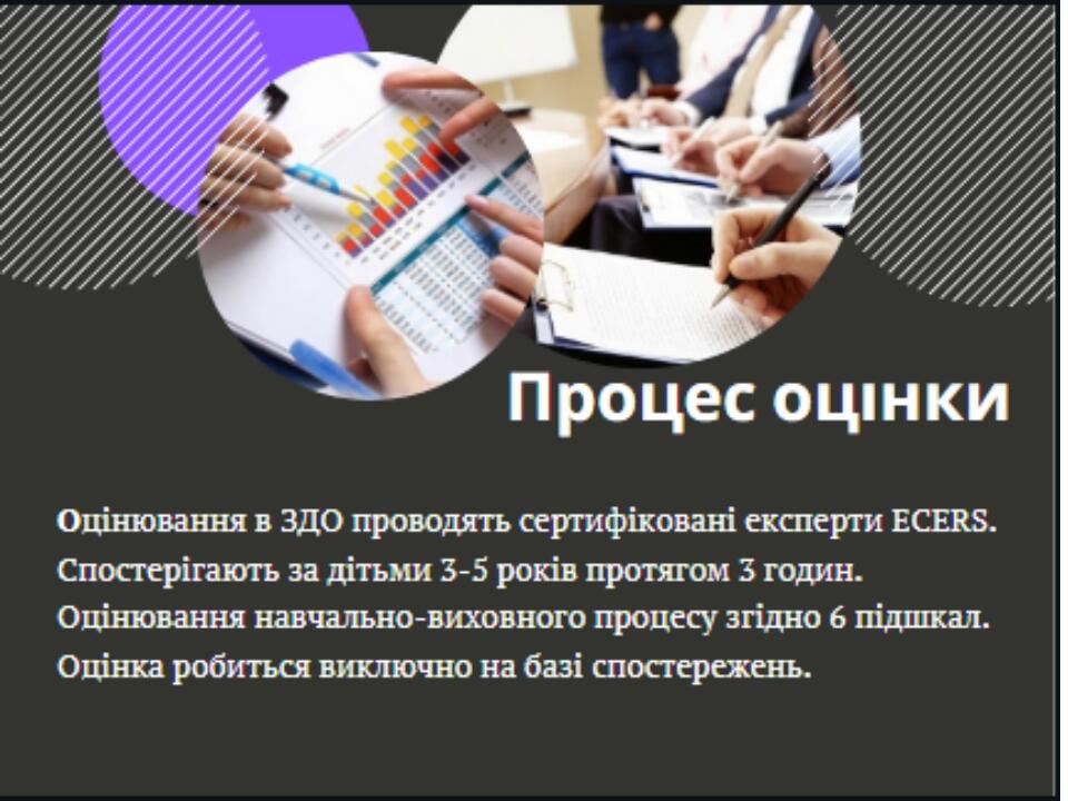 Презентація "Ecers-3" // "Міжнародна шкала оцінювання якості освітнього ...