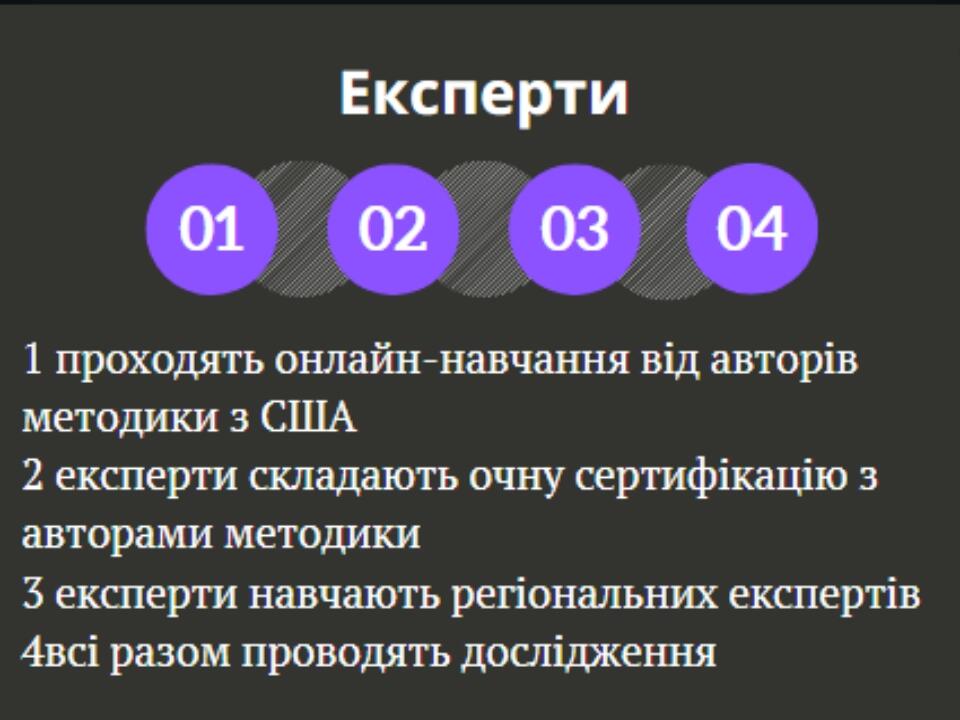 Презентація "Ecers-3" // "Міжнародна шкала оцінювання якості освітнього ...