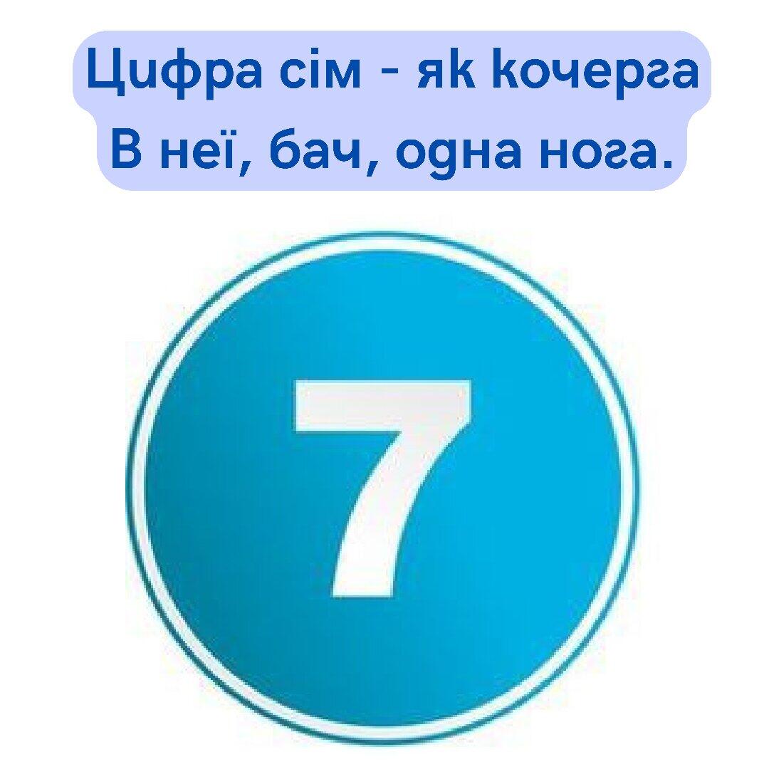 Презентація. Вірш про цифри. | . НУШ