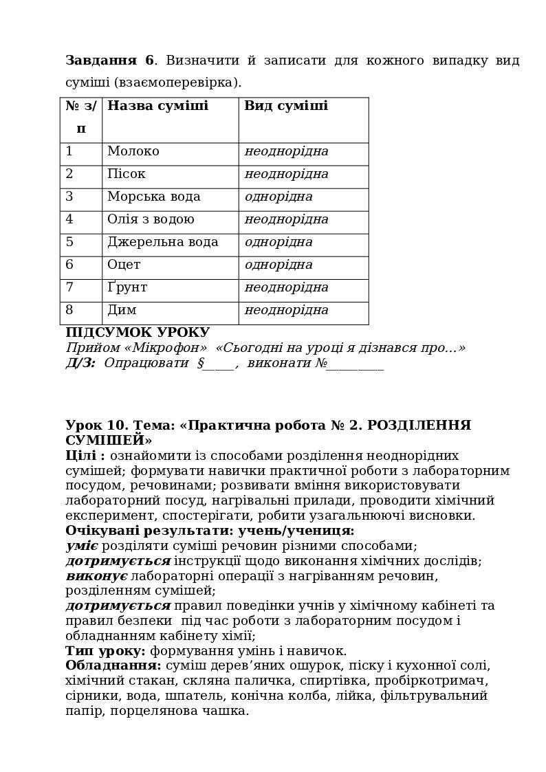 Конспекти уроків хімії 7 клас Конспект Хімія