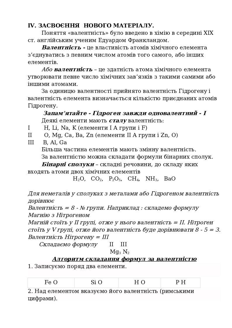 Конспекти уроків хімії 7 клас Конспект Хімія