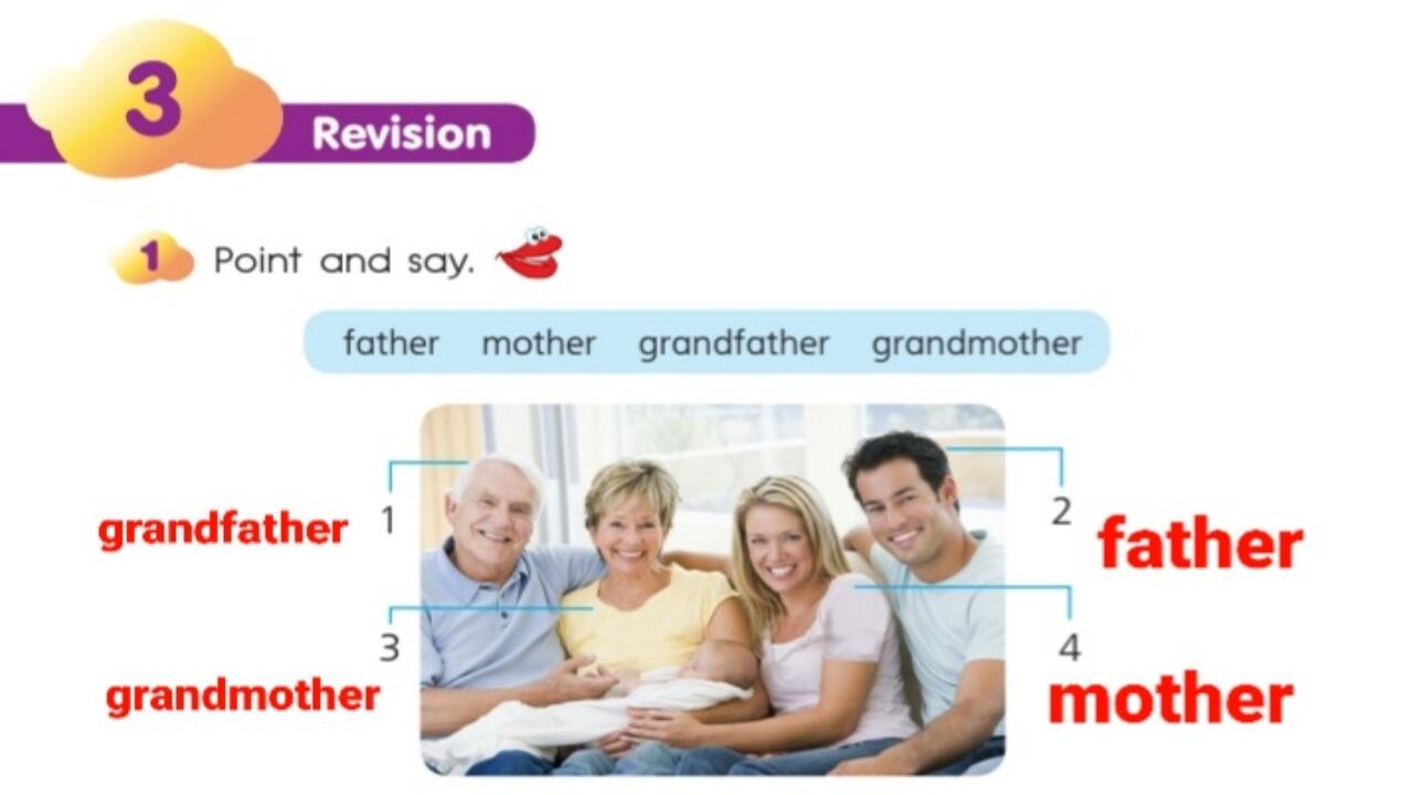 Smart Junior 2. Unit 3. Revision 3. Now I can 3. Presentation | Презентація. Англійська мова