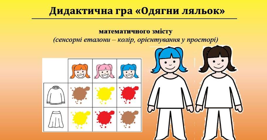 Дидактична гра Одягни ляльок Ілюстрації Гра