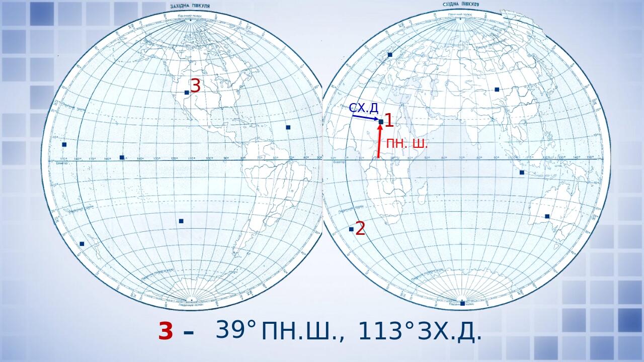 Презентація з географії 6 клас Визначення географічних координат тренувальні вправи