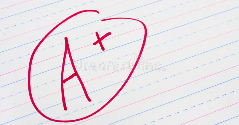 Копія Zero Conditional Тест на 5 запитань Англійська мова