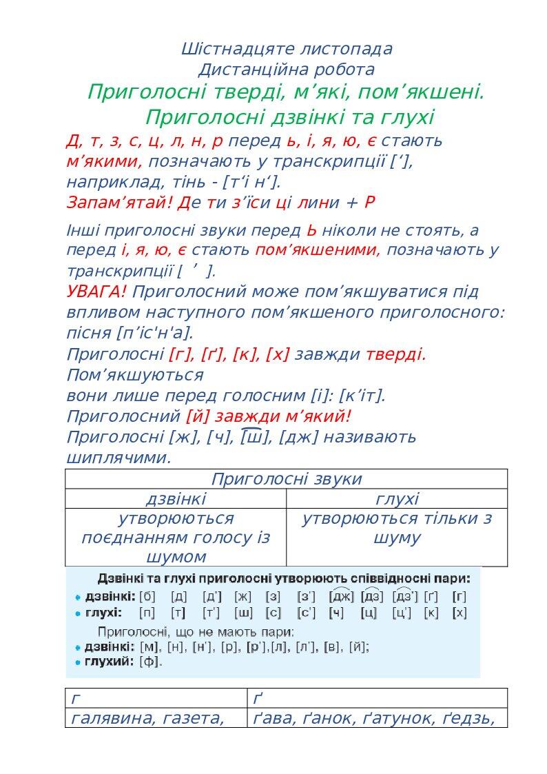 Приголосні тверді мякі помякшені Приголосні дзвінкі та глухі 5 клас НУШ матеріали до