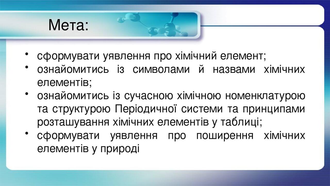 Хімічні елементи їхні назви та символи Презентація Хімія