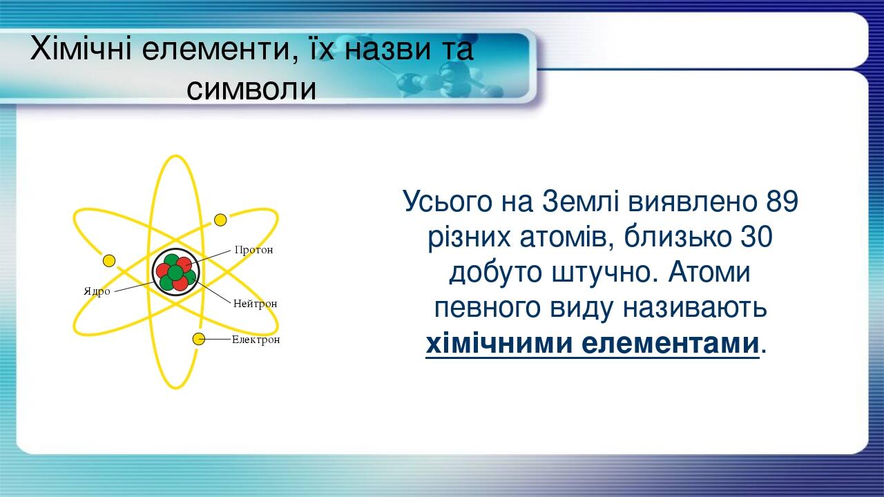 Хімічні елементи їхні назви та символи Презентація Хімія